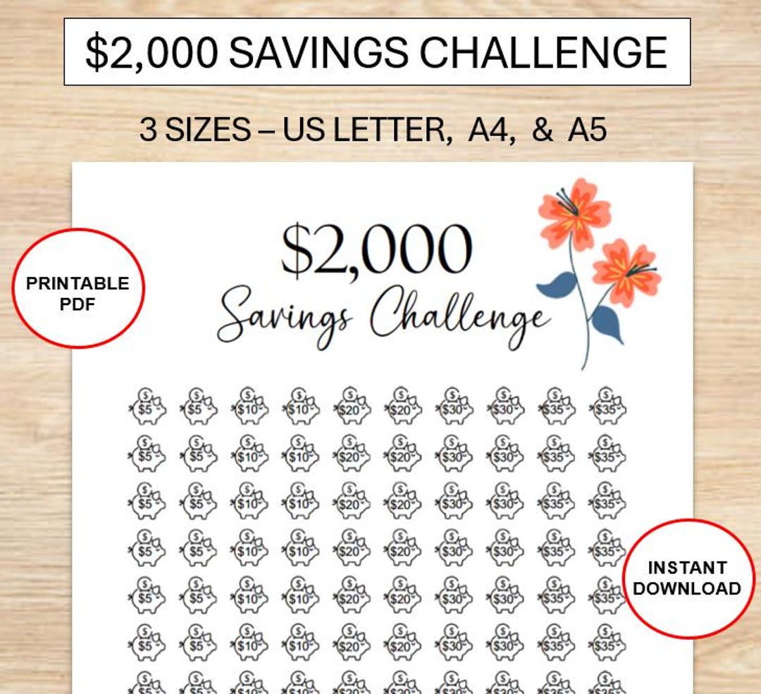 100 Envelope Challenge Printable, 2000 Savings Challenge, Money Savings ...