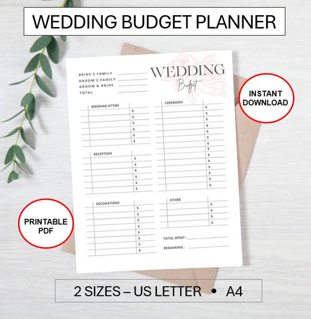 Wedding Budget Tracker, Expense Tracker PDF, Digital Wedding Planner ...