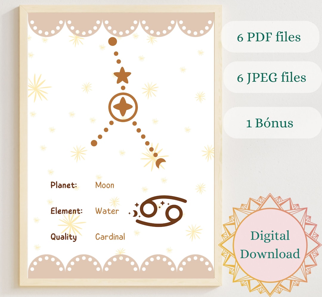 Kids Cancer Zodiac Sign Poster | Digital Download | New Baby Printable ...