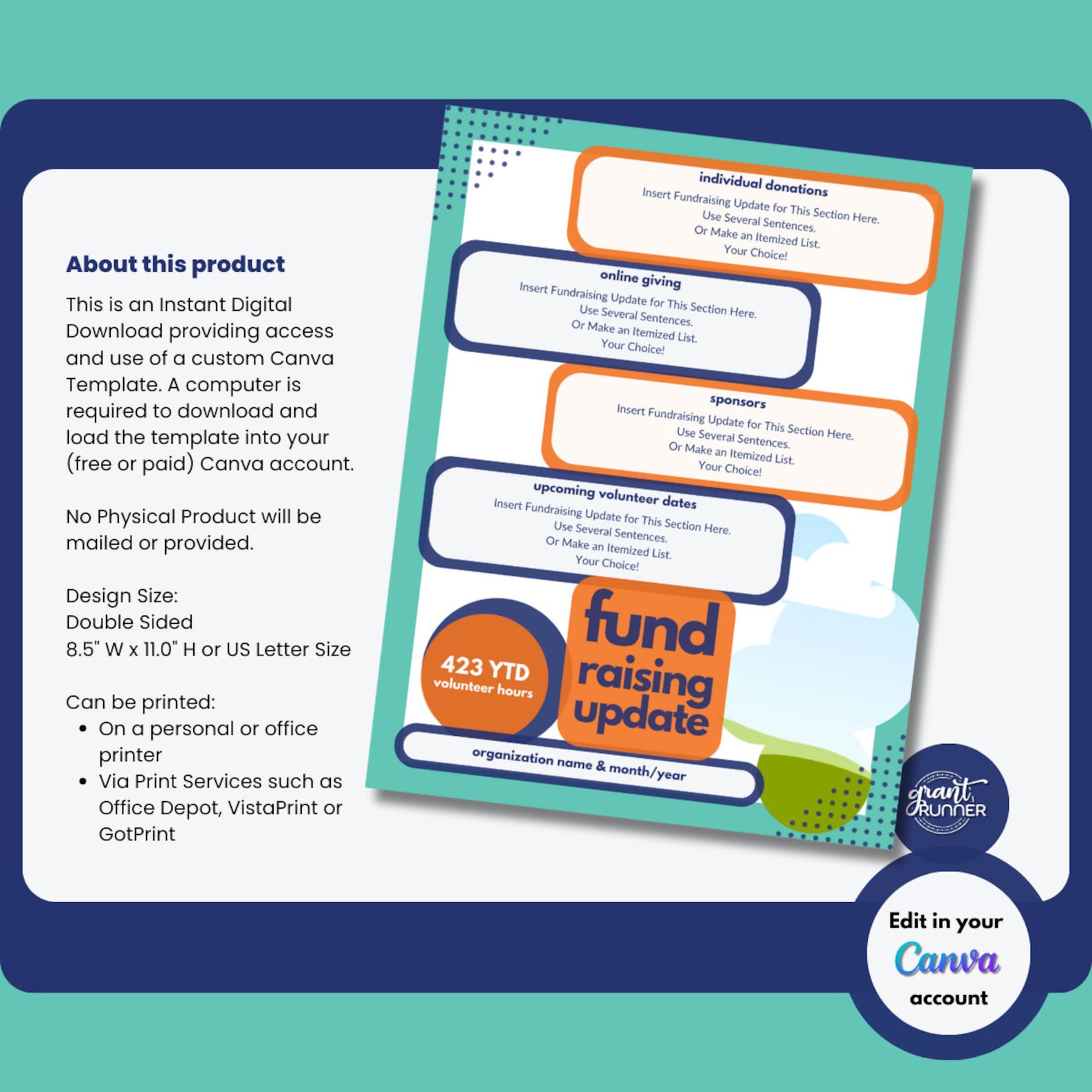 Nonprofit Fundraising Report Printable | Customizable Canva | Donations ...