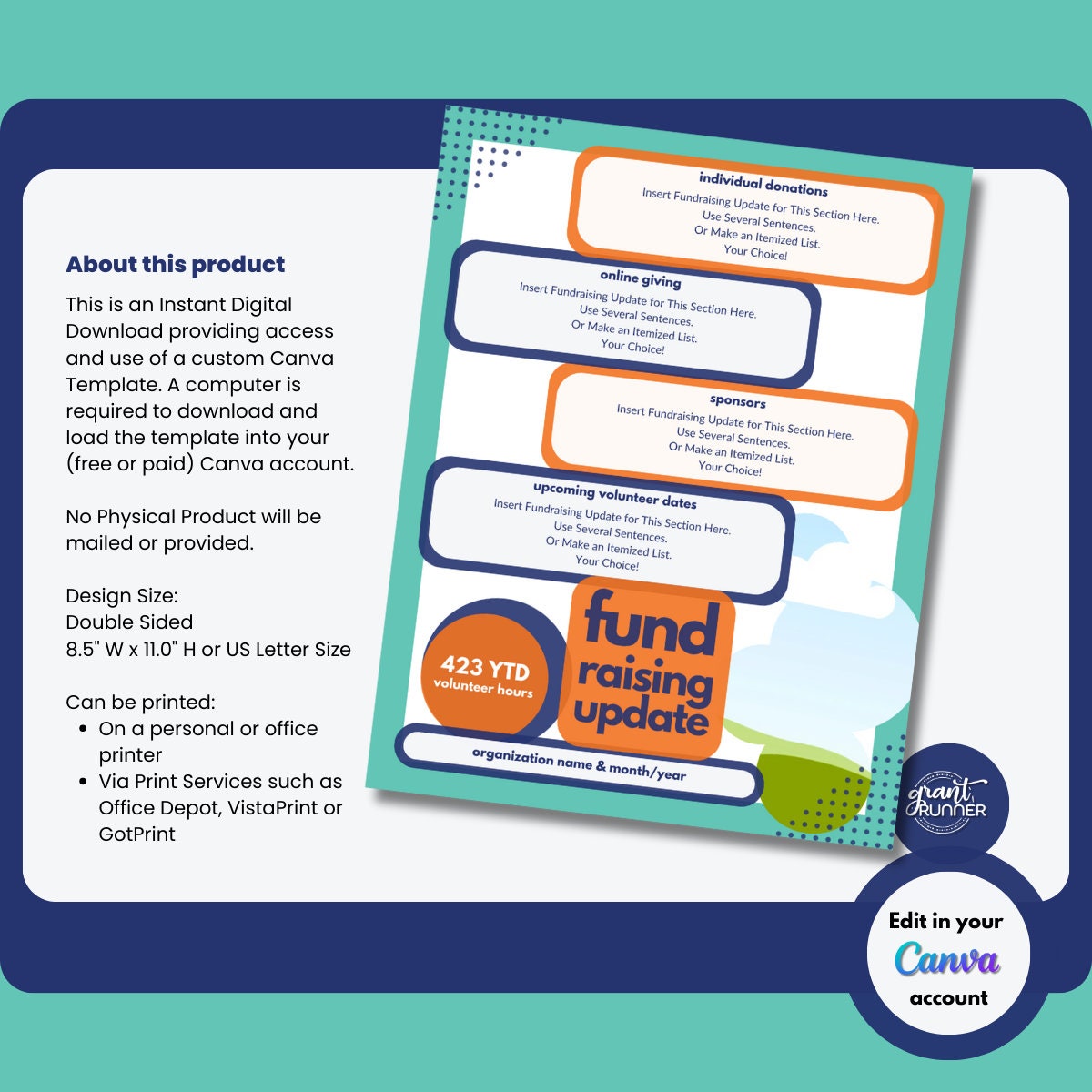 Nonprofit Fundraising Report Printable | Customizable Canva | Donations ...