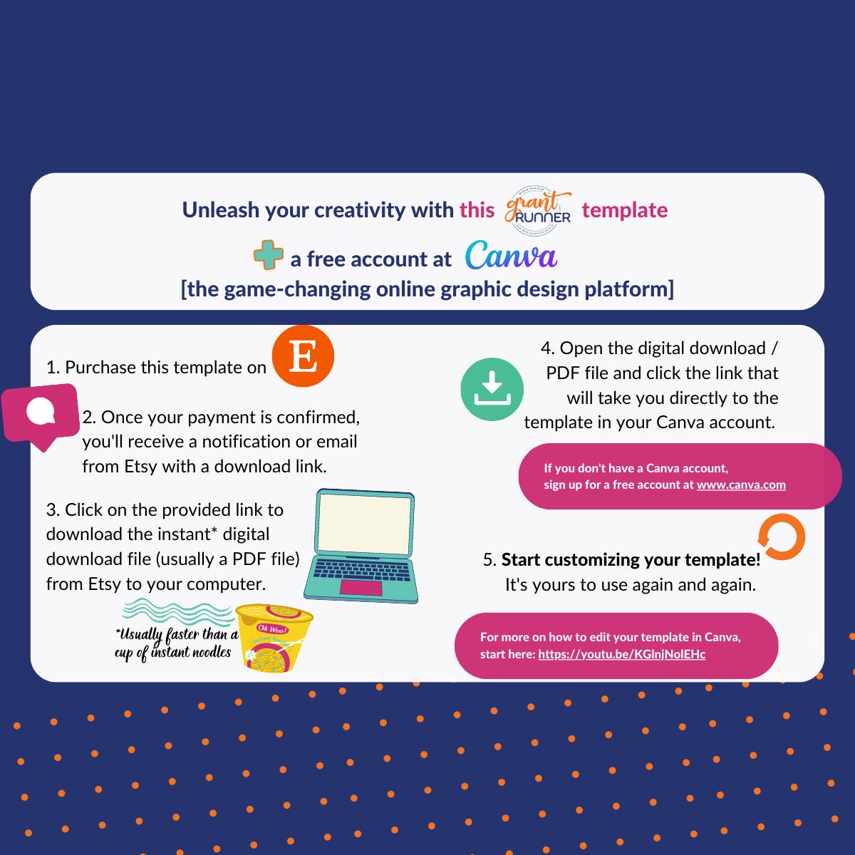 Template Canva Poster | Nonprofit Sponsorship Ask | Customize Flyer ...