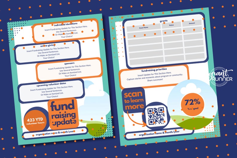 Nonprofit Fundraising Report Printable Customizable Canva - Etsy