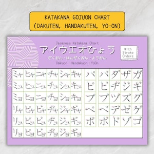 Hiragana & Katakana Alphabet Chart With Stroke Orders Printable ...