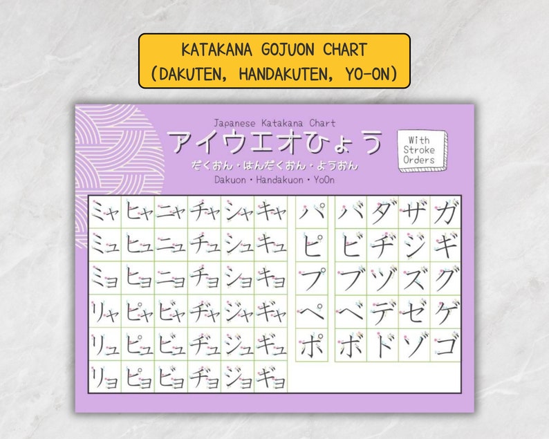 Hiragana Katakana Chart: Japanese Alphabet With Stroke Orders (PDF) - Etsy