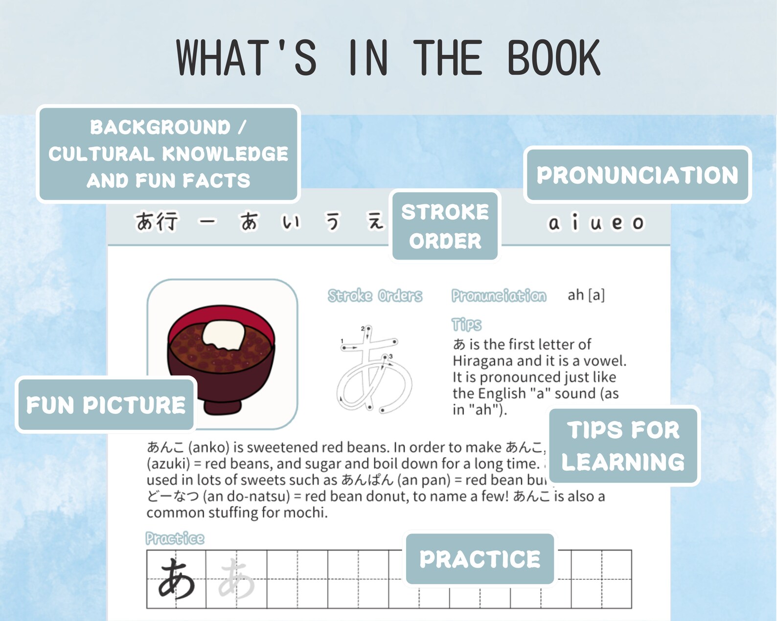 Hiragana Workbook to Practice Japanese Reading and Writing Worksheets ...