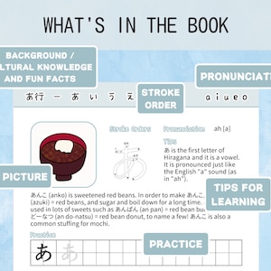 Hiragana Workbook to Practice Japanese Reading and Writing Worksheets ...