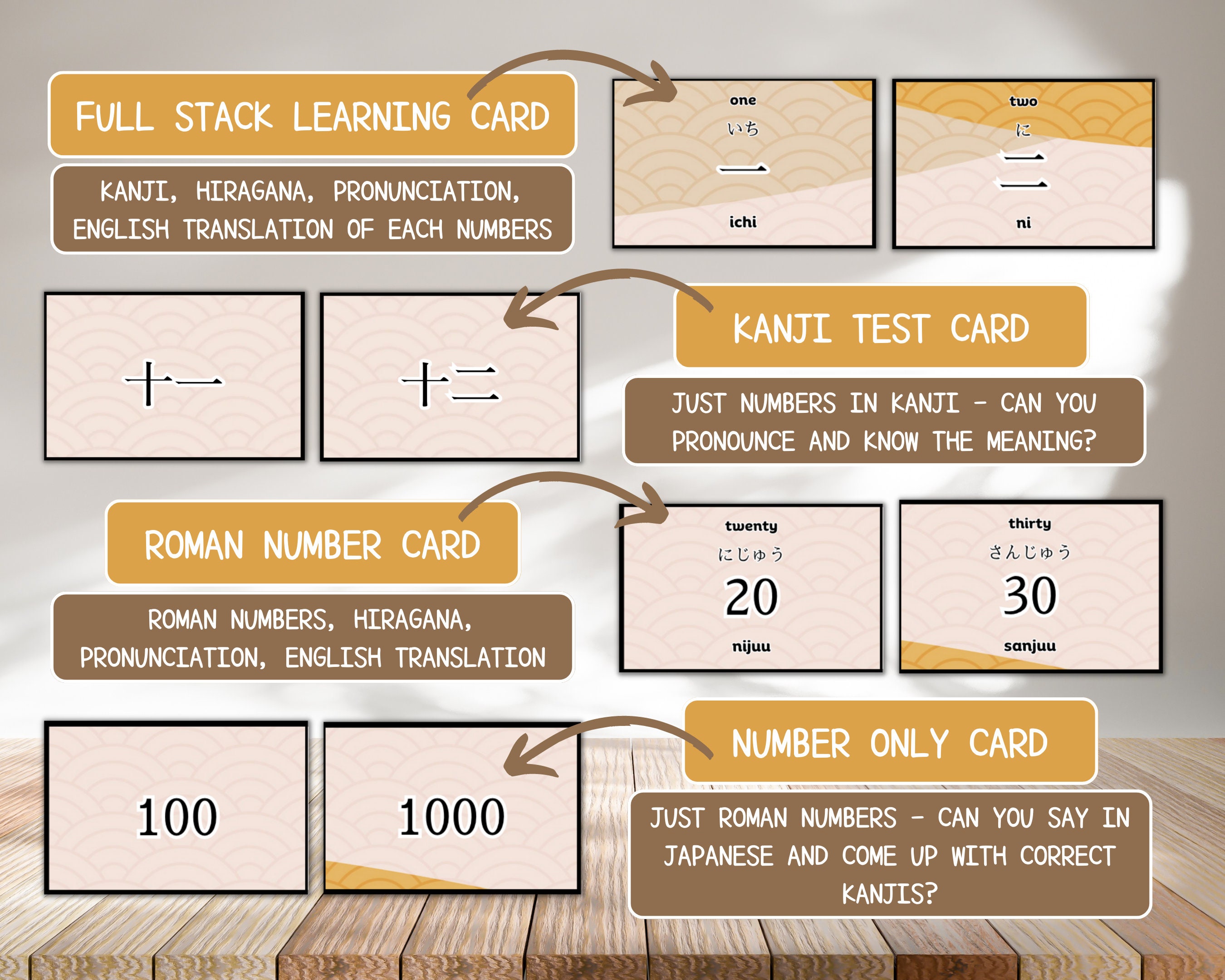 Numbers in Japanese Hiragana and Kanji Flashcards for Japanese Learning ...