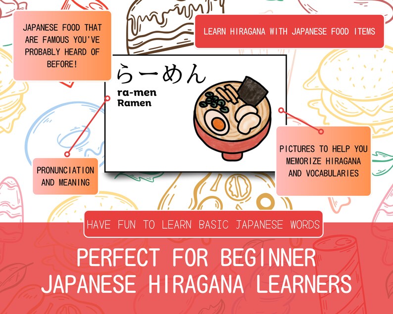 Learn to Read Popular Japanese Food in Hiragana With Japanese ...