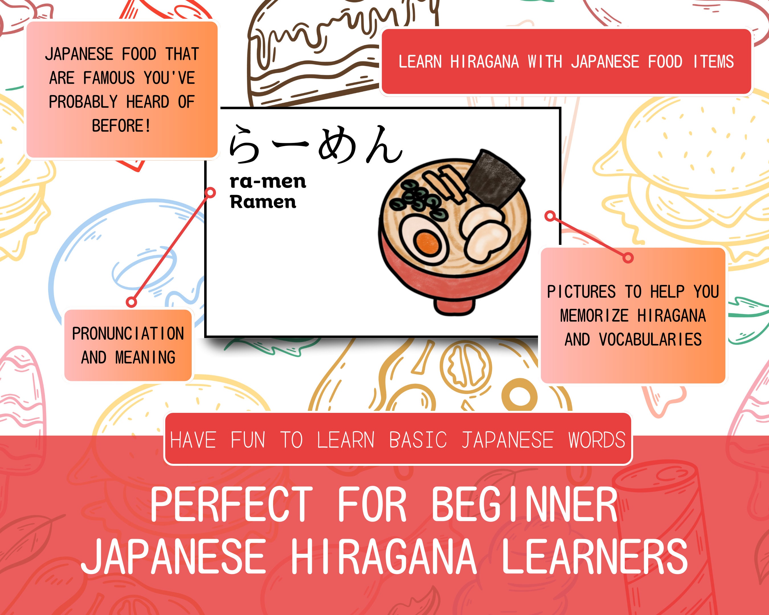 Learn to Read Popular Japanese Food in Hiragana With Japanese ...