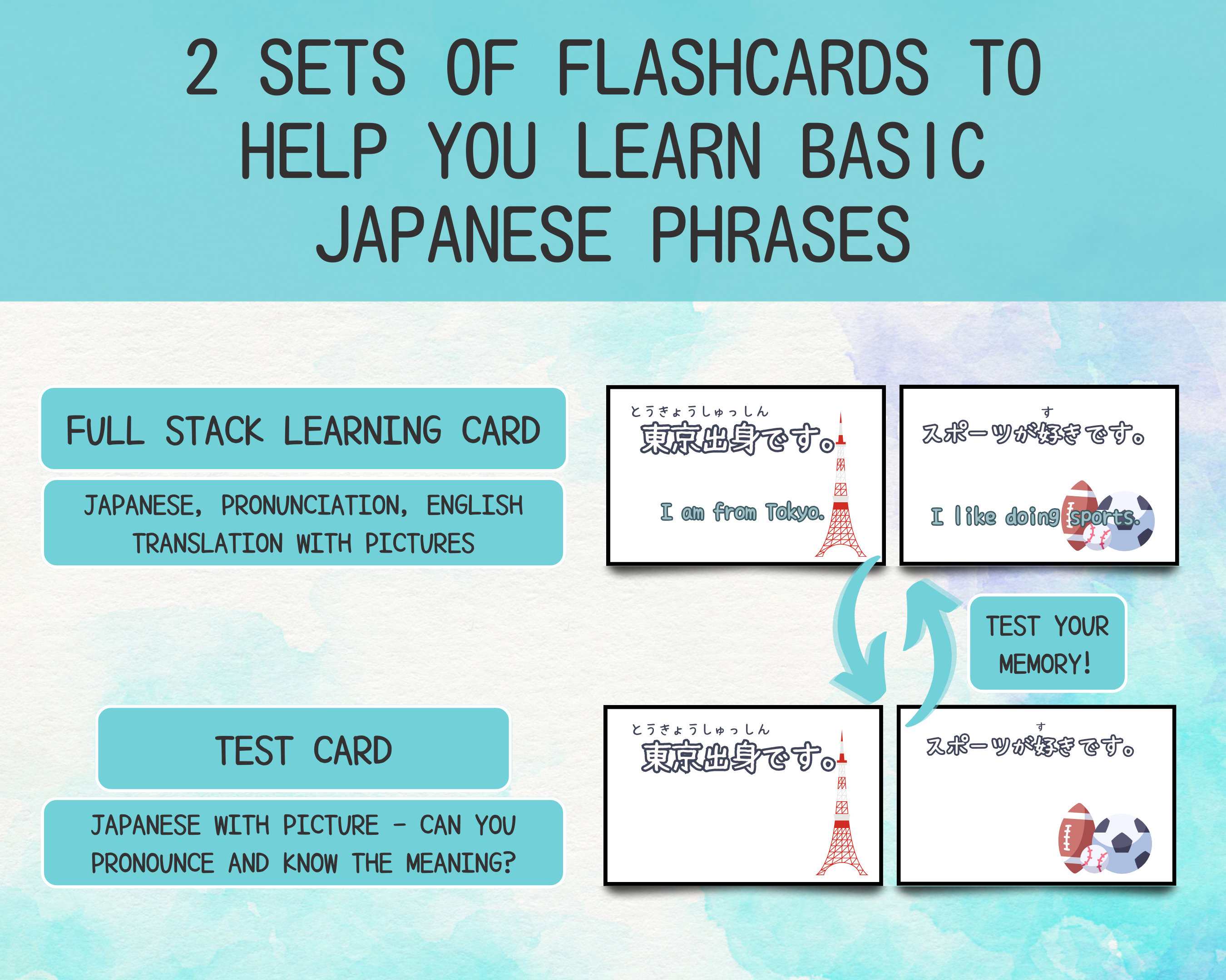 Self Introduction Phrases Flashcards in Japanese Basic Phrase Printable ...