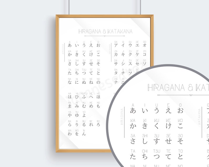 Classic Hiragana and Katakana Poster Minimalist Silver and Gold ...