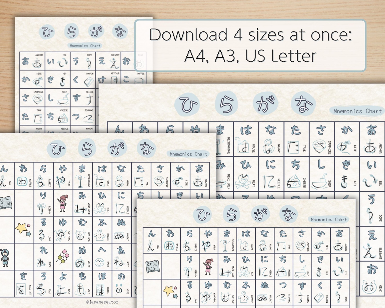 Japanese Hiragana Chart: Mnemonic Poster for Visual Learners (digital ...