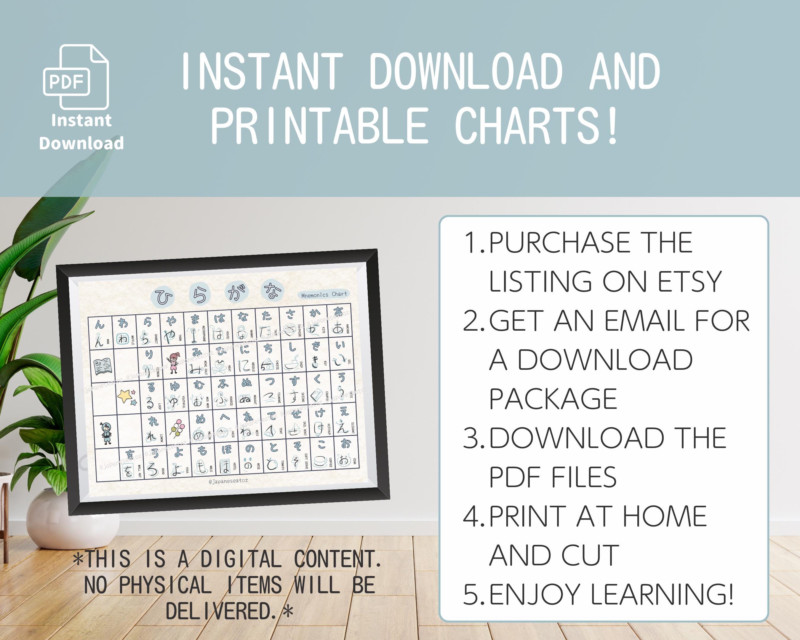 Japanese Hiragana Chart: Mnemonic Poster for Visual Learners (digital ...