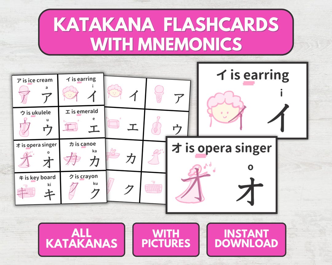 Katakana Flashcards: Mnemonic Japanese Learning Cards (digital Download ...
