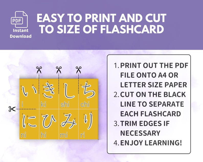 Complete Hiragana Flashcards: Japanese Alphabet With Stroke Order ...