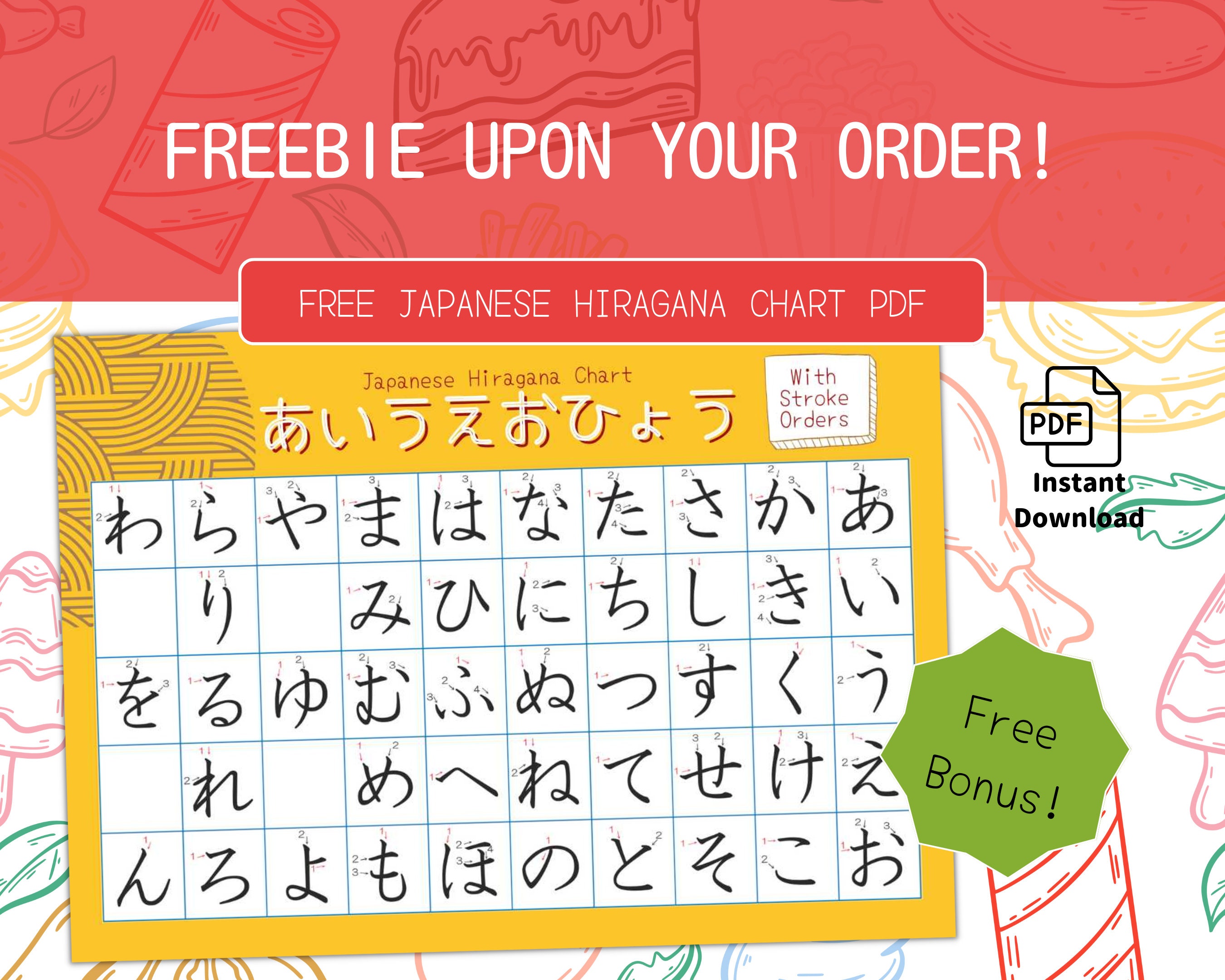 Learn to Read Popular Japanese Food in Hiragana With Japanese ...