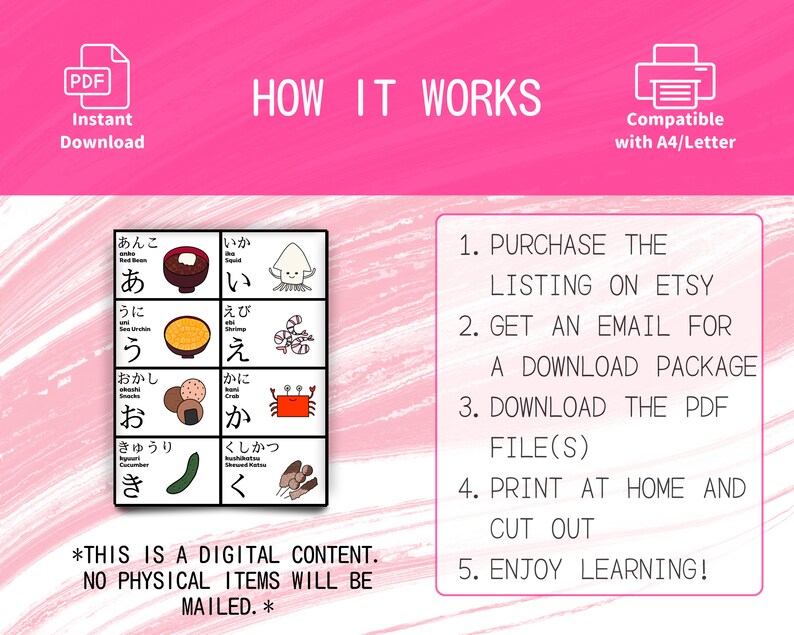 Hiragana Flashcards for Bilinguals Learn Japanese Food With Pictures ...