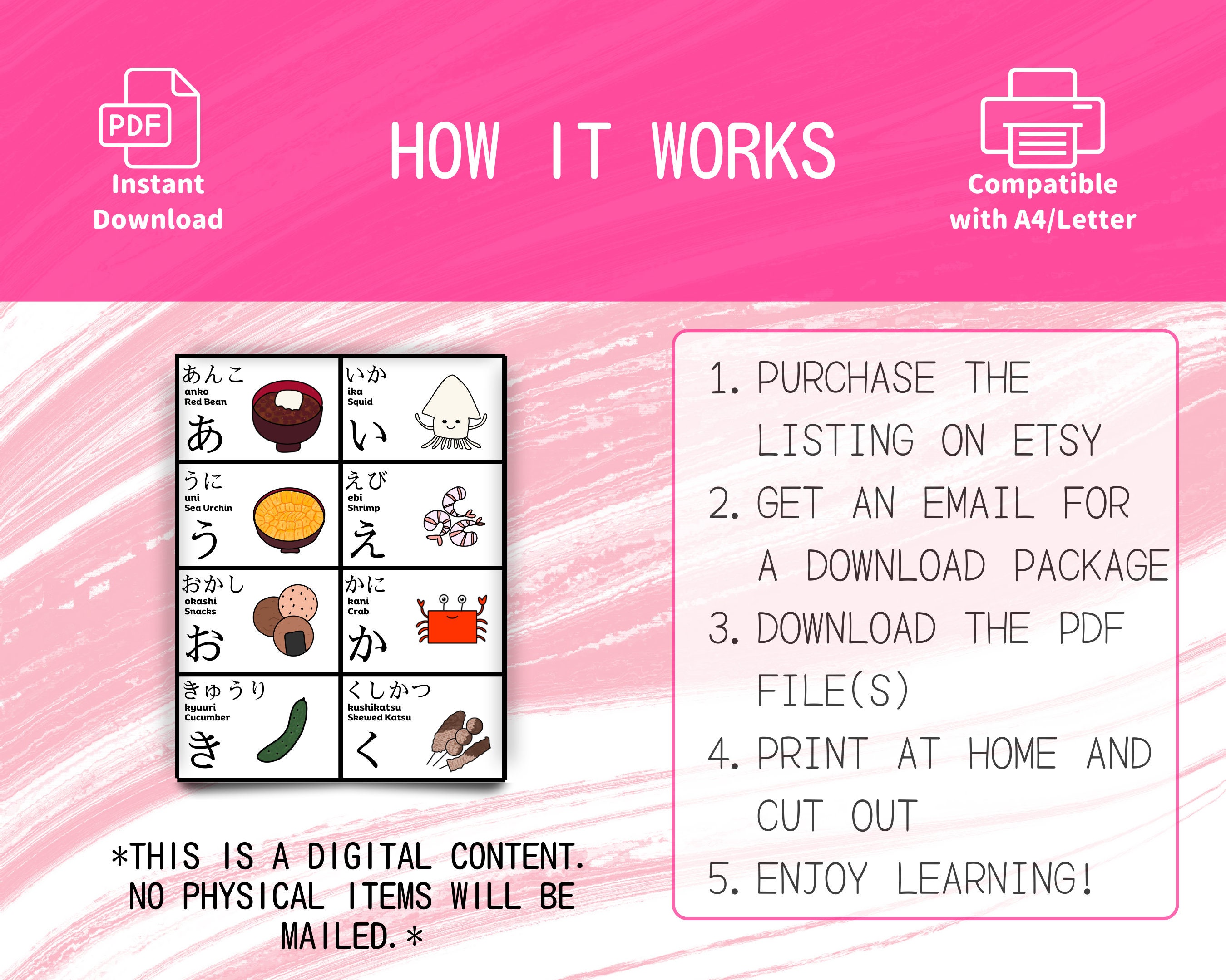 Hiragana Flashcards for Bilinguals Learn Japanese Food With Pictures ...