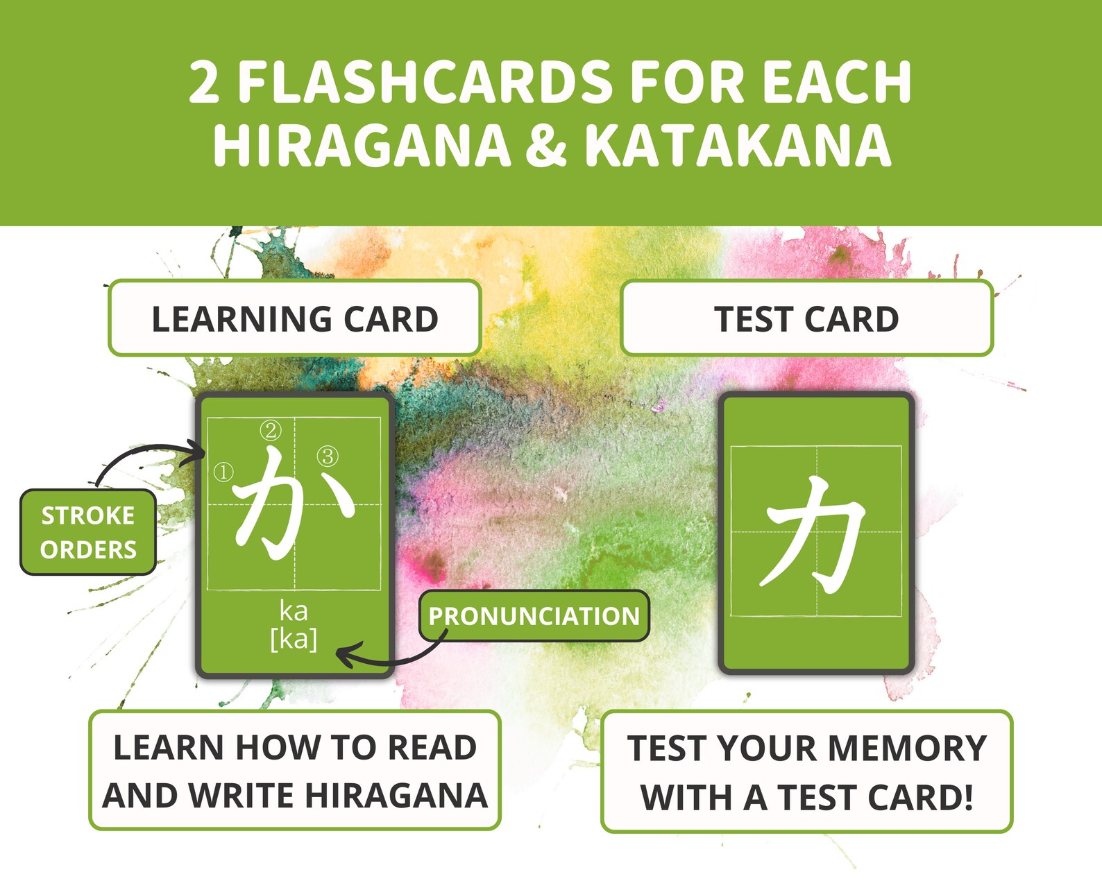 Hiragana Katakana Flashcard Bundle Japanese Flashcards Katakana and ...