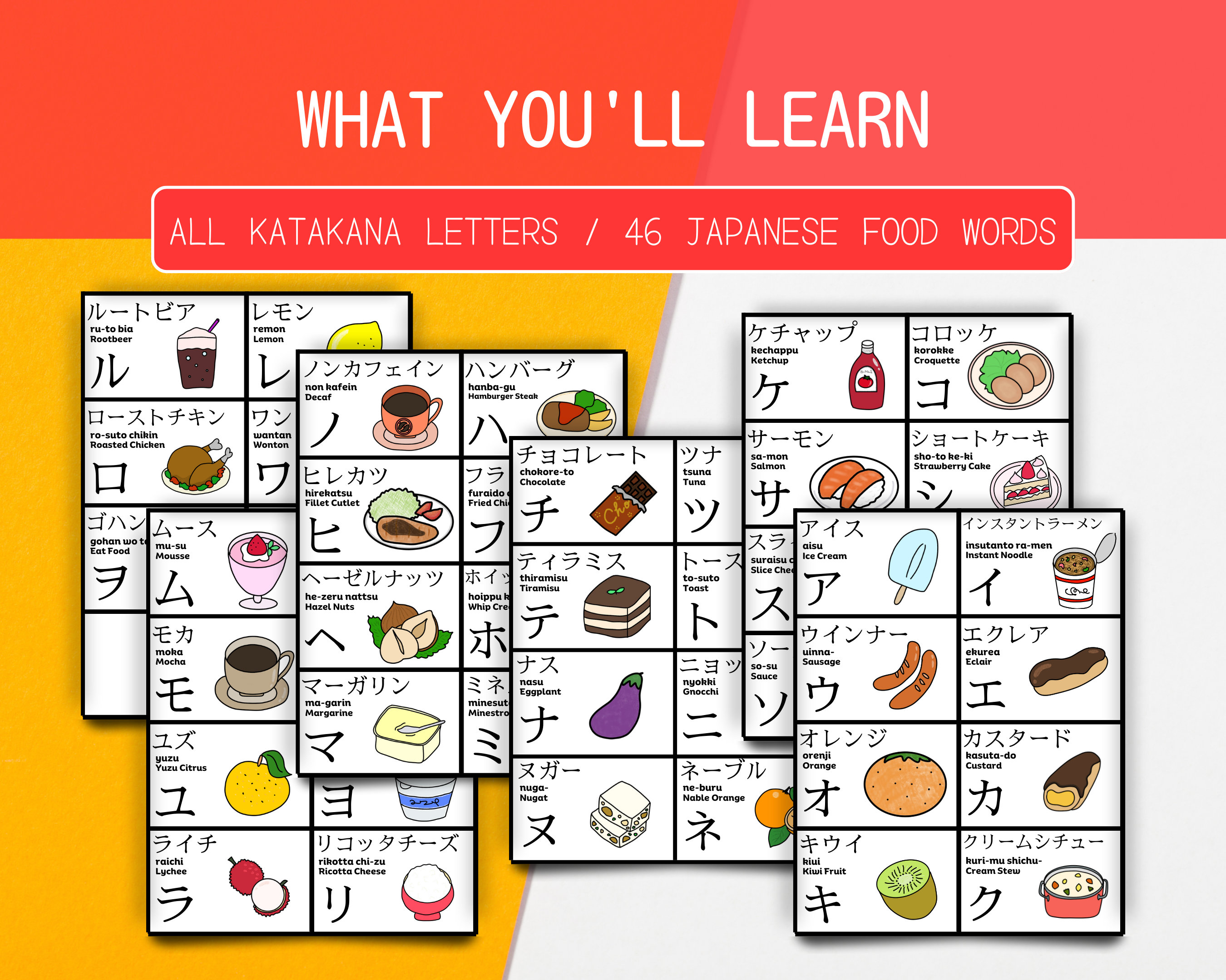 Katakana Flashcards Learn Japanese Food With Pictures Perfect for ...