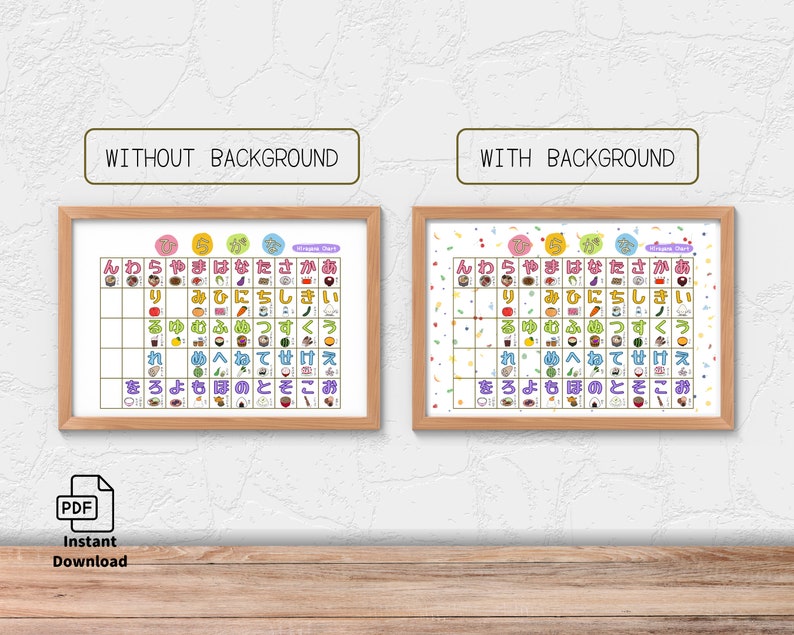 Hiragana Chart With Japanese Food Easy Download and Print at Home Study ...