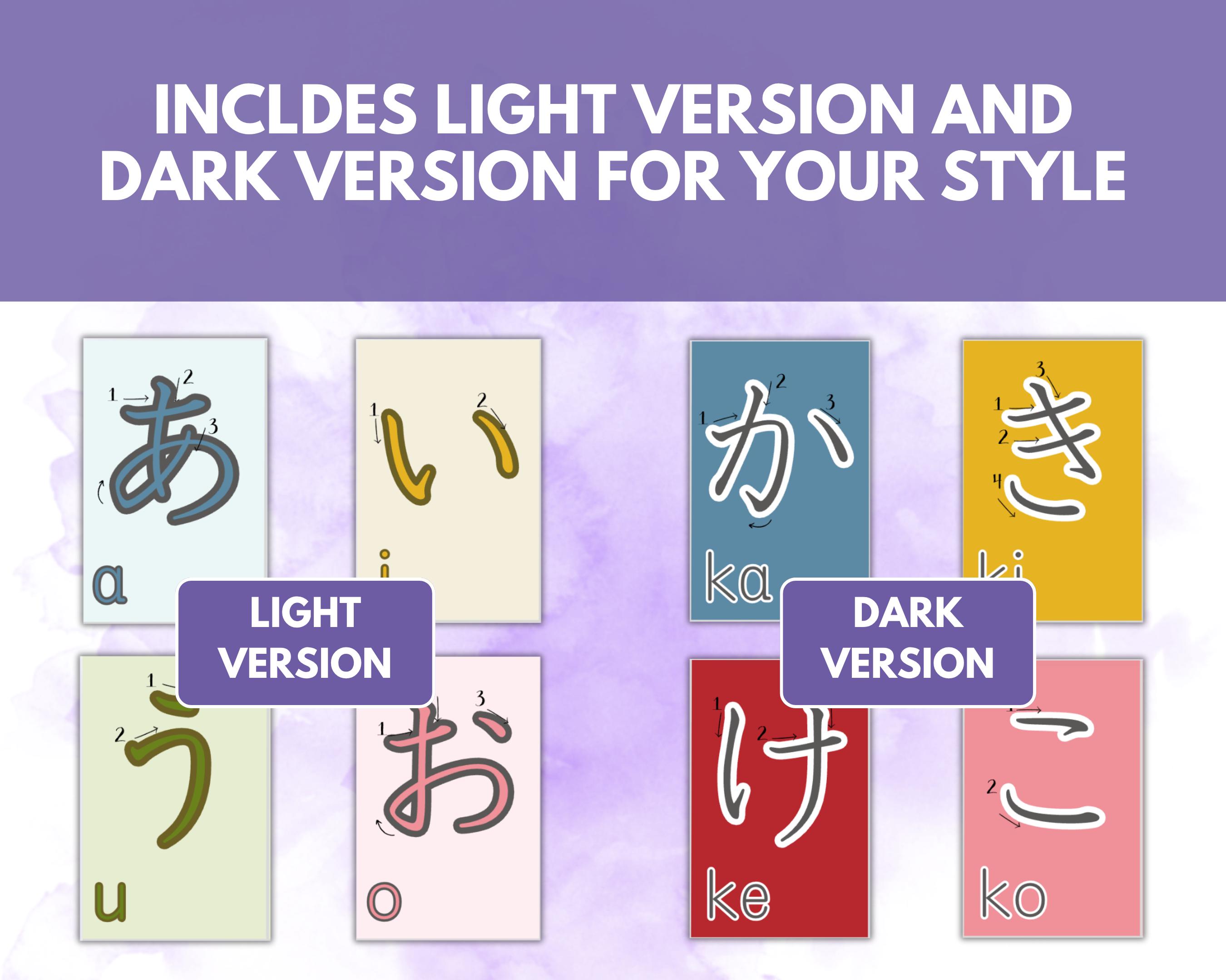 Complete Hiragana Flashcards: Japanese Alphabet With Stroke Order ...
