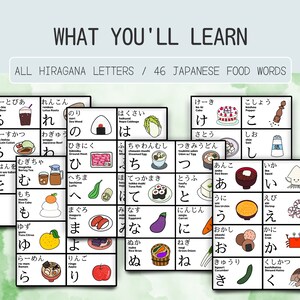 Japanese Worksheet Bundle Flashcards Hiragana With Japanese Food ...