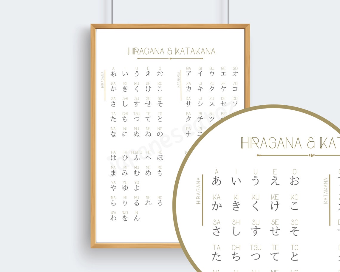 Classic Hiragana and Katakana Poster Minimalist Silver and Gold ...
