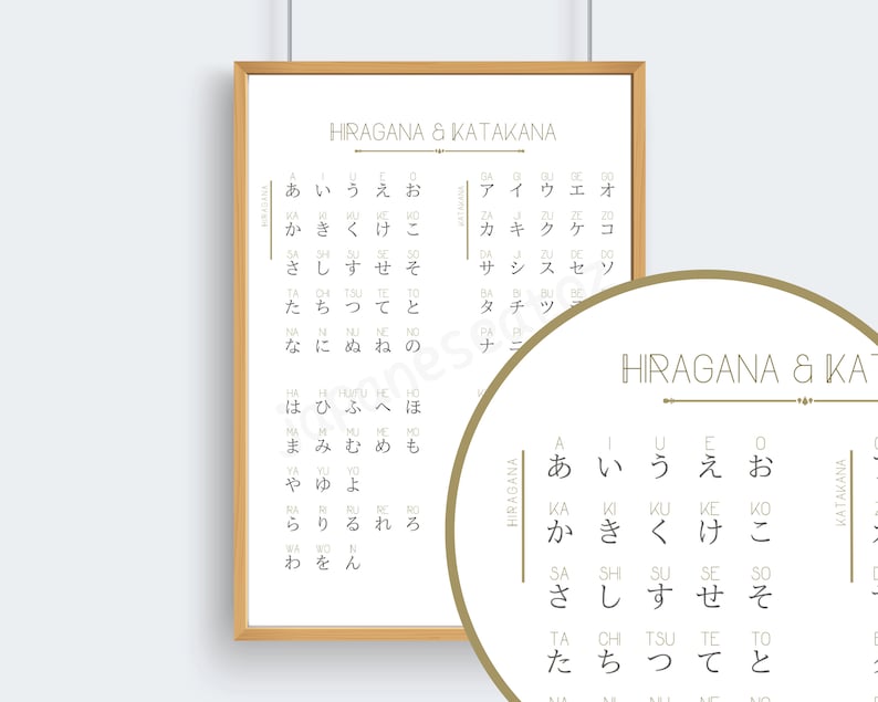 Classic Hiragana and Katakana Poster Minimalist Silver and Gold ...