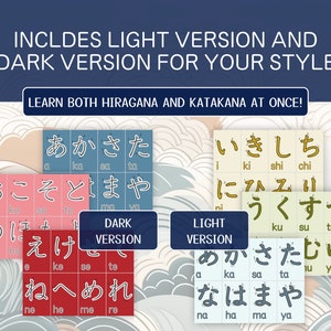 Hiragana Cards Color Coordinated Japanese Practice Flashcards With ...