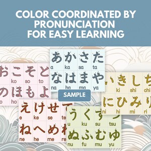Hiragana Cards Color Coordinated Japanese Practice Flashcards With ...