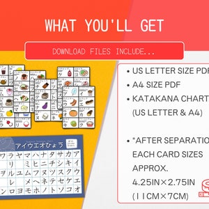 Katakana Flashcards Learn Japanese Food With Pictures Perfect for ...