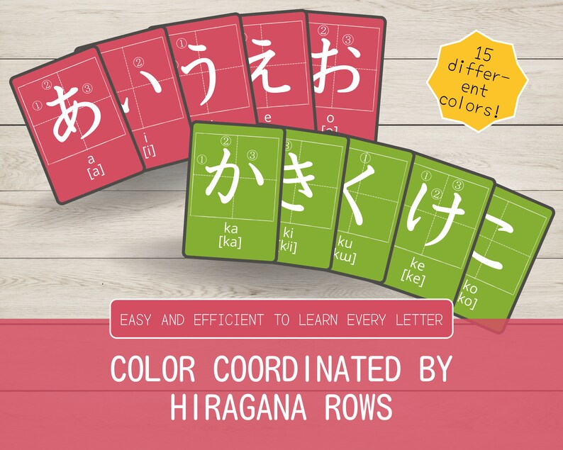 Hiragana Flashcards With Stroke Order Practice Cards for Japanese ...