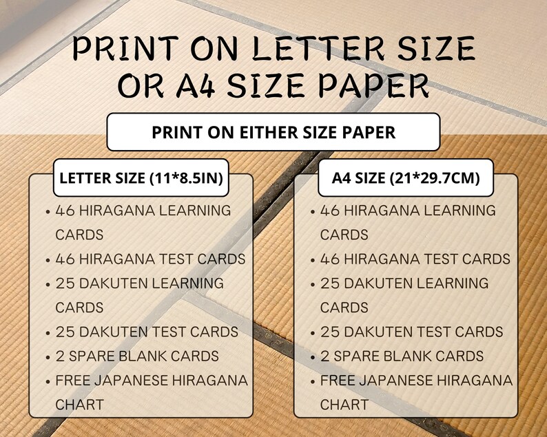 Hiragana Katakana Practice Flashcard Bundle for Japanese Learners ...