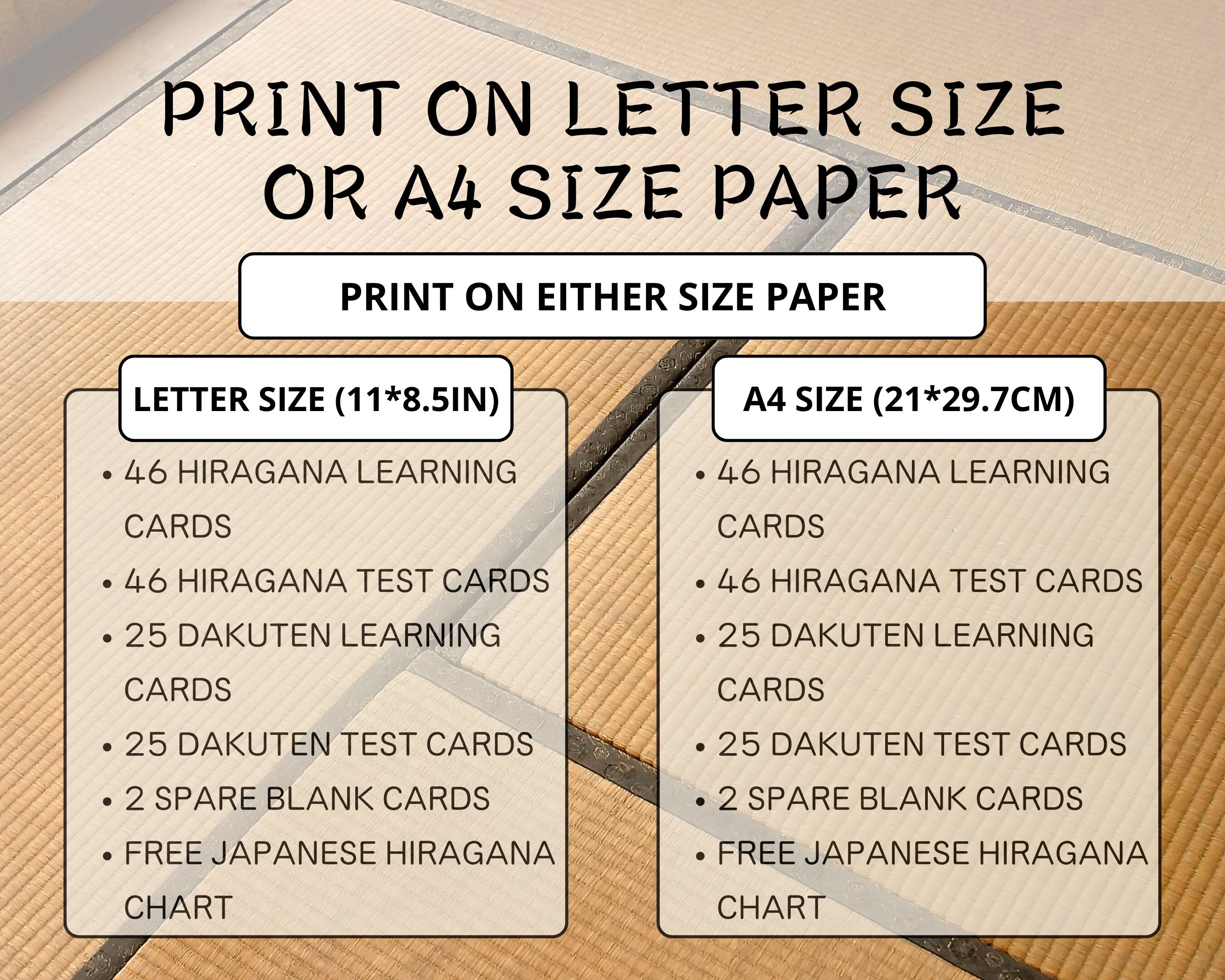 Hiragana Katakana Practice Flashcard Bundle for Japanese Learners ...