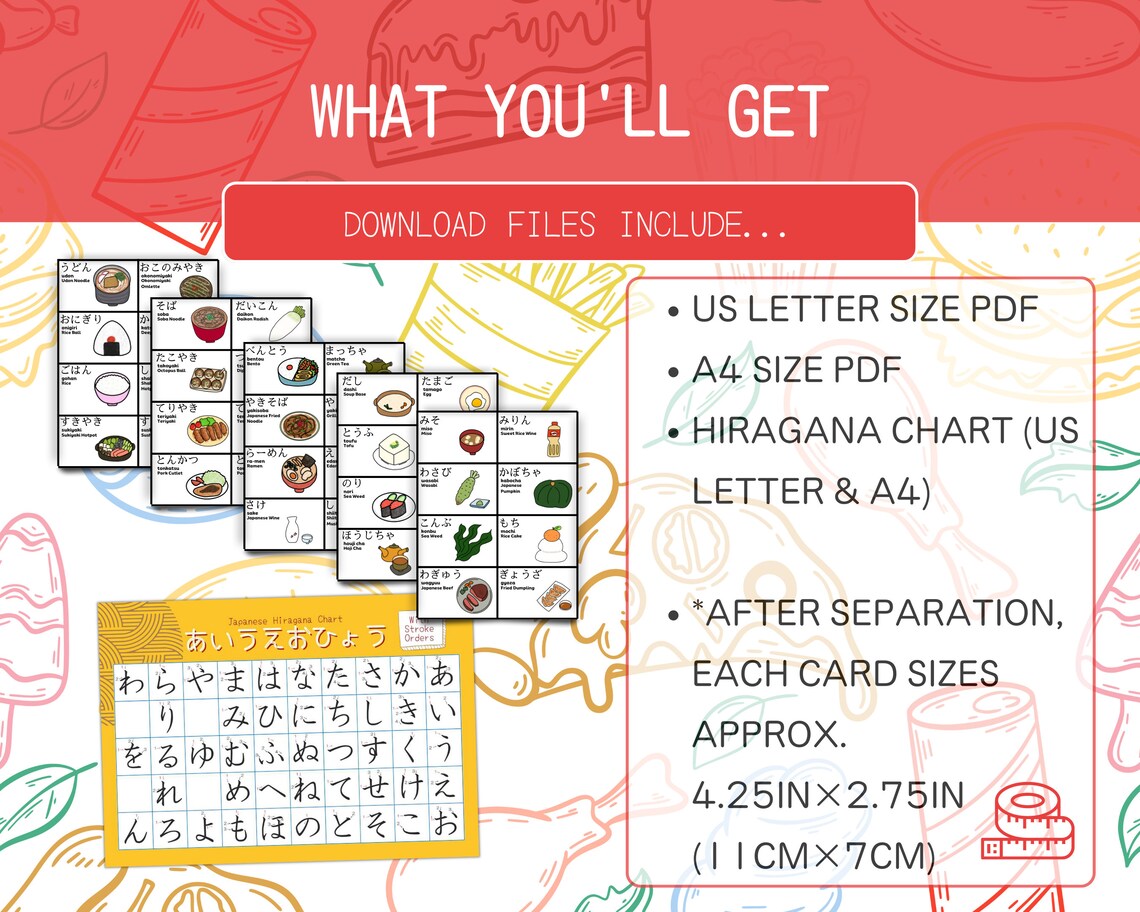 Learn to Read Popular Japanese Food in Hiragana With Japanese ...