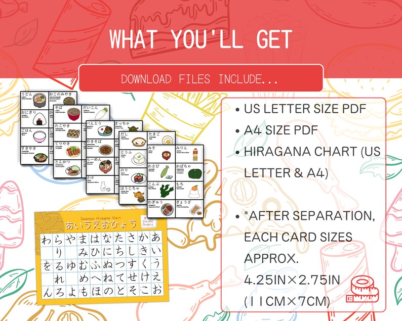 Learn to Read Popular Japanese Food in Hiragana With Japanese ...