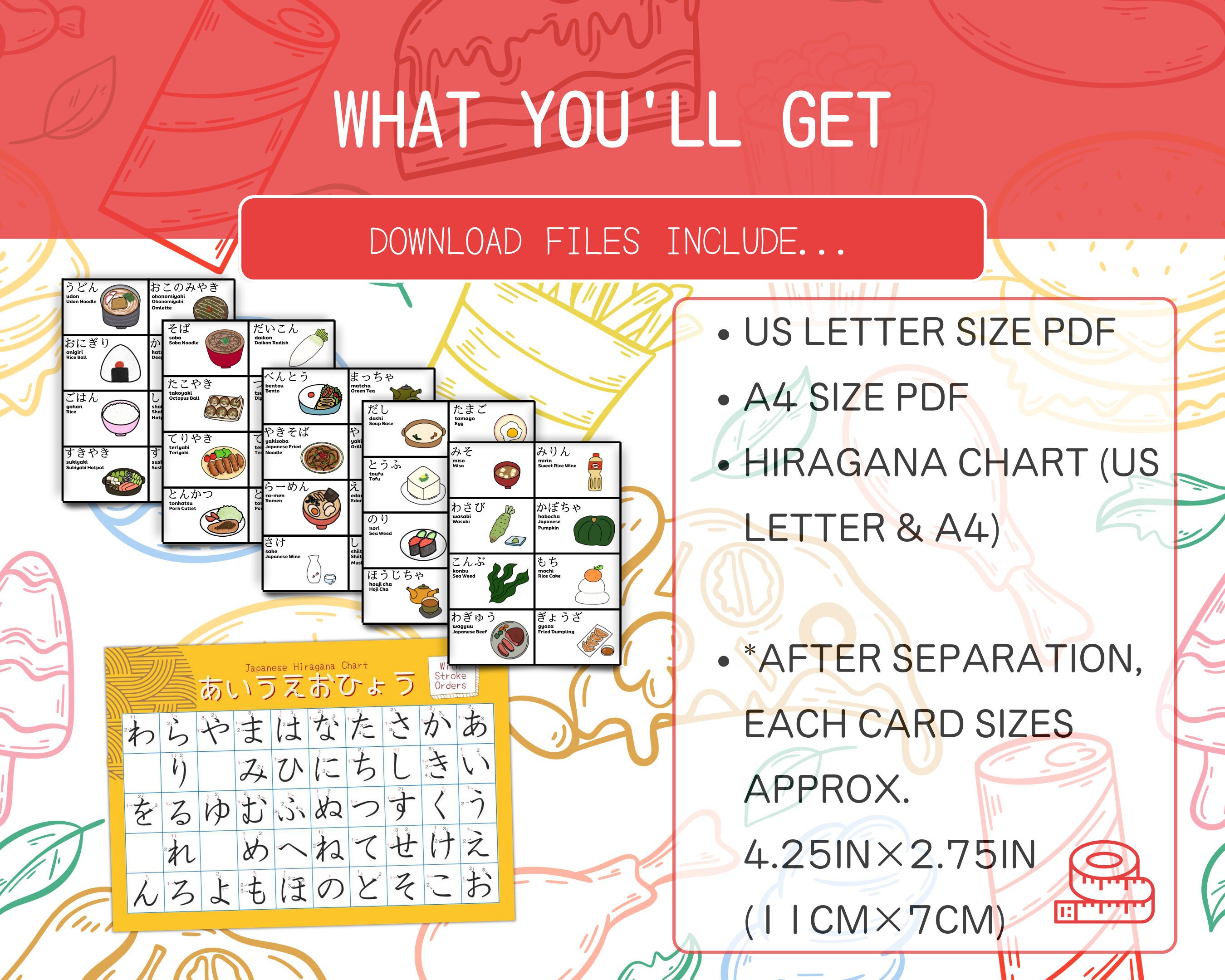 Learn to Read Popular Japanese Food in Hiragana With Japanese ...