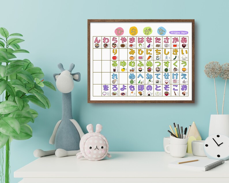 Hiragana Chart With Japanese Food Easy Download and Print at Home Study ...