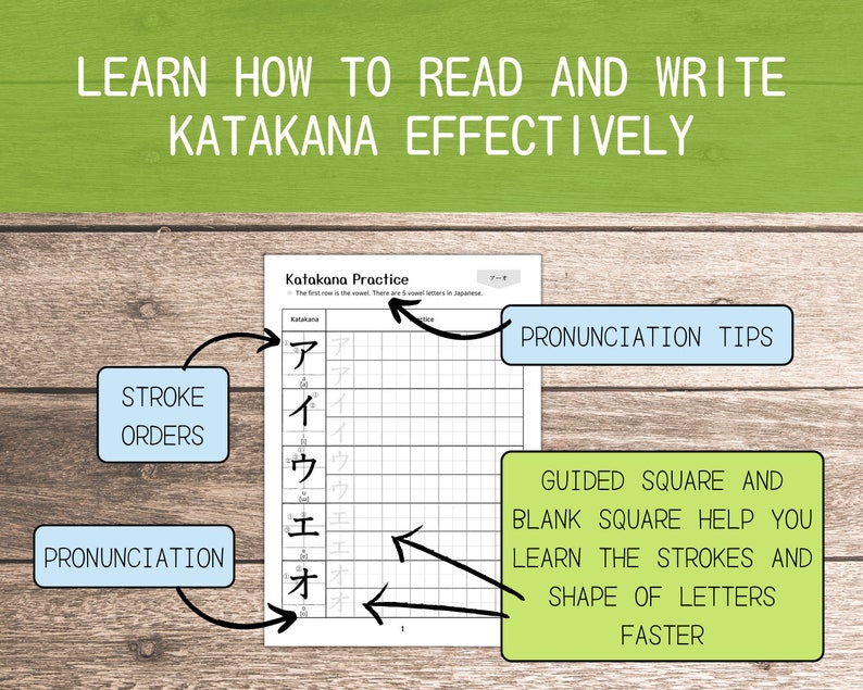 Katakana Practice Worksheet for Japanese Learners and Children With ...