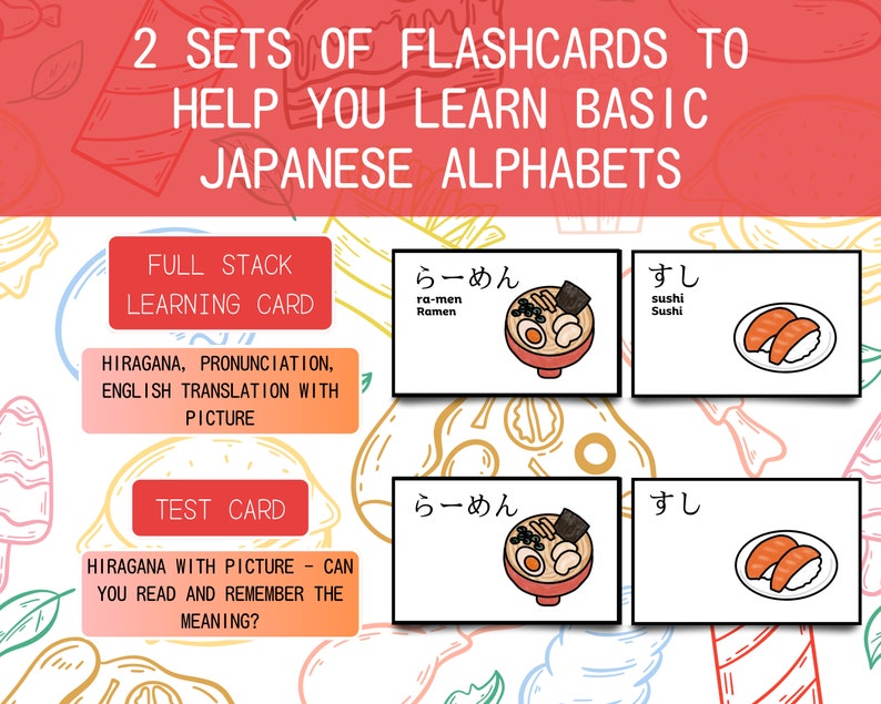 Learn to Read Popular Japanese Food in Hiragana With Japanese ...