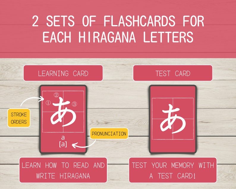 Hiragana Flashcards With Stroke Order Practice Cards for Japanese ...