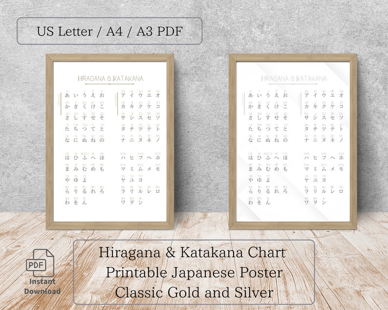 Classic Hiragana and Katakana Poster Minimalist Silver and Gold ...