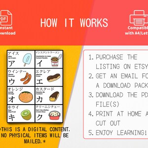 Katakana Flashcards Learn Japanese Food With Pictures Perfect for ...