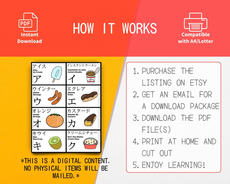 Katakana Flashcards Learn Japanese Food With Pictures Perfect for ...