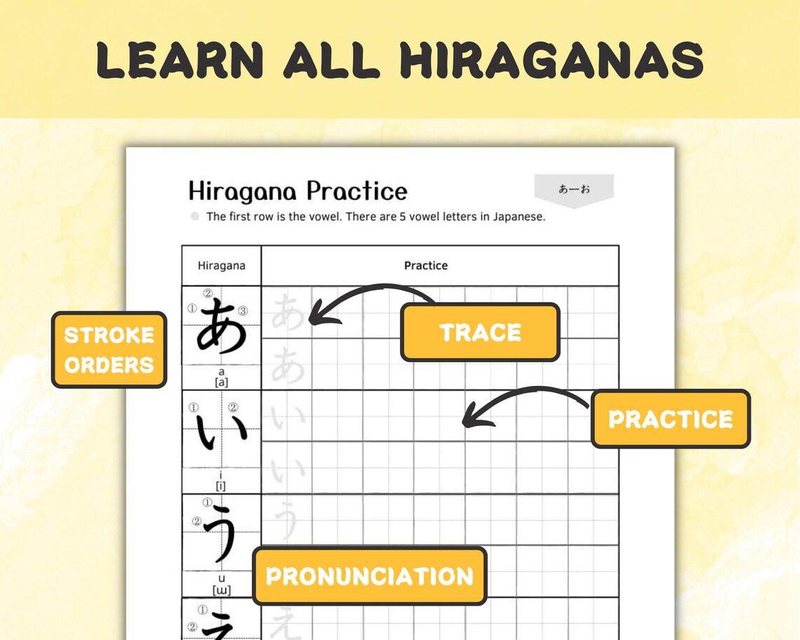 Hiragana and Katakana Worksheets Bundle for Japanese Characters ...