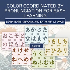 Hiragana Cards Color Coordinated Japanese Practice Flashcards With ...