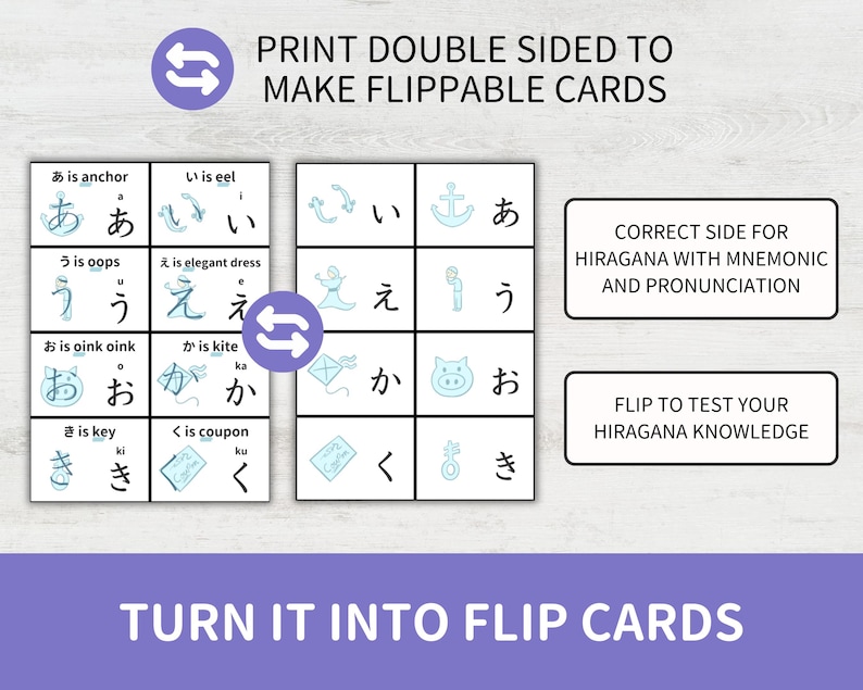 Hiragana Flashcards With Mnemonic Japanese Learning Cards for Hiragana Learners (digital ...