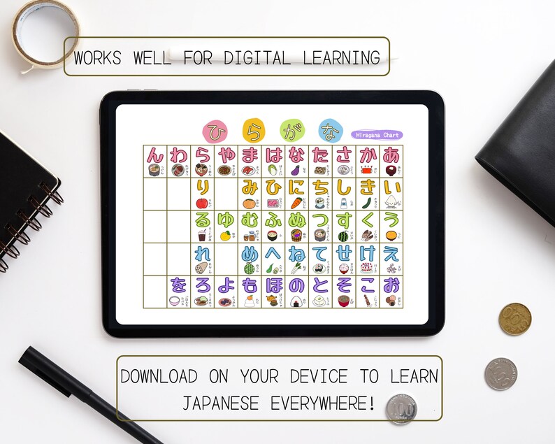 Hiragana Chart With Japanese Food Easy Download and Print at Home Study ...